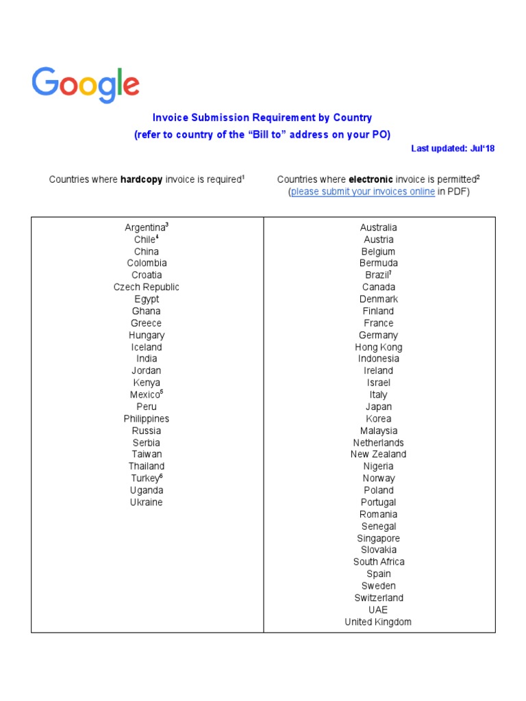 Invoice Submission Requirement by Country (Refer To Country of The ...