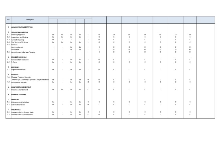 A Administrative Matters 1. Technical Matters | PDF