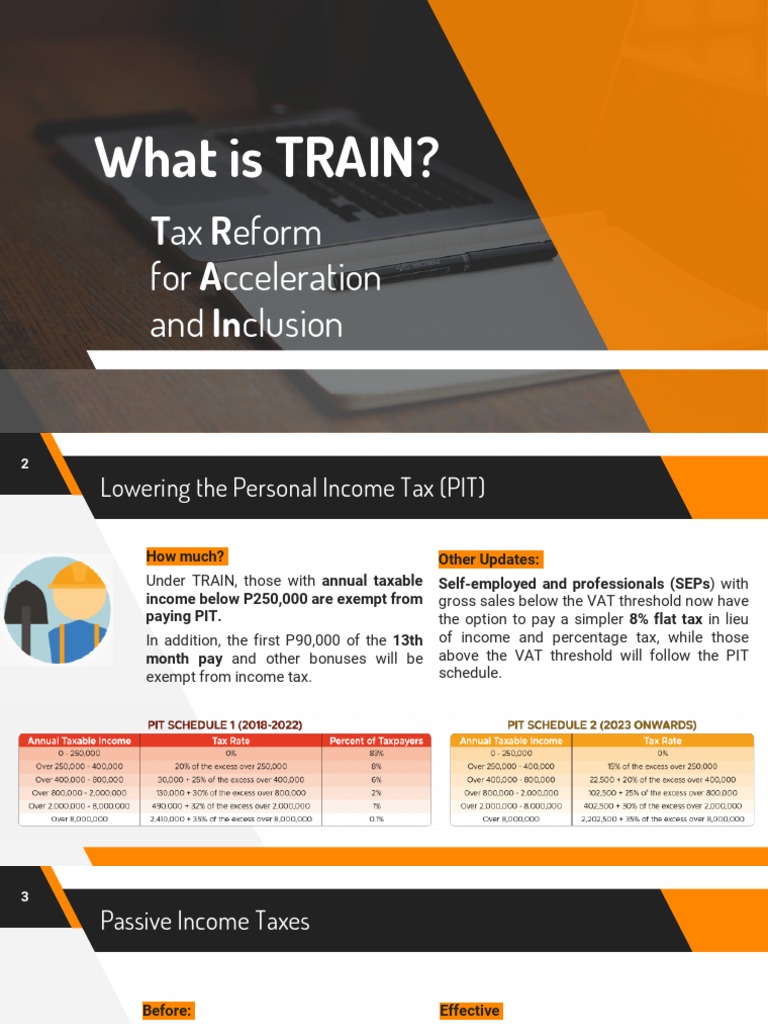 What Is TRAIN?: Tax Reform | PDF | Flat Tax | Value Added Tax