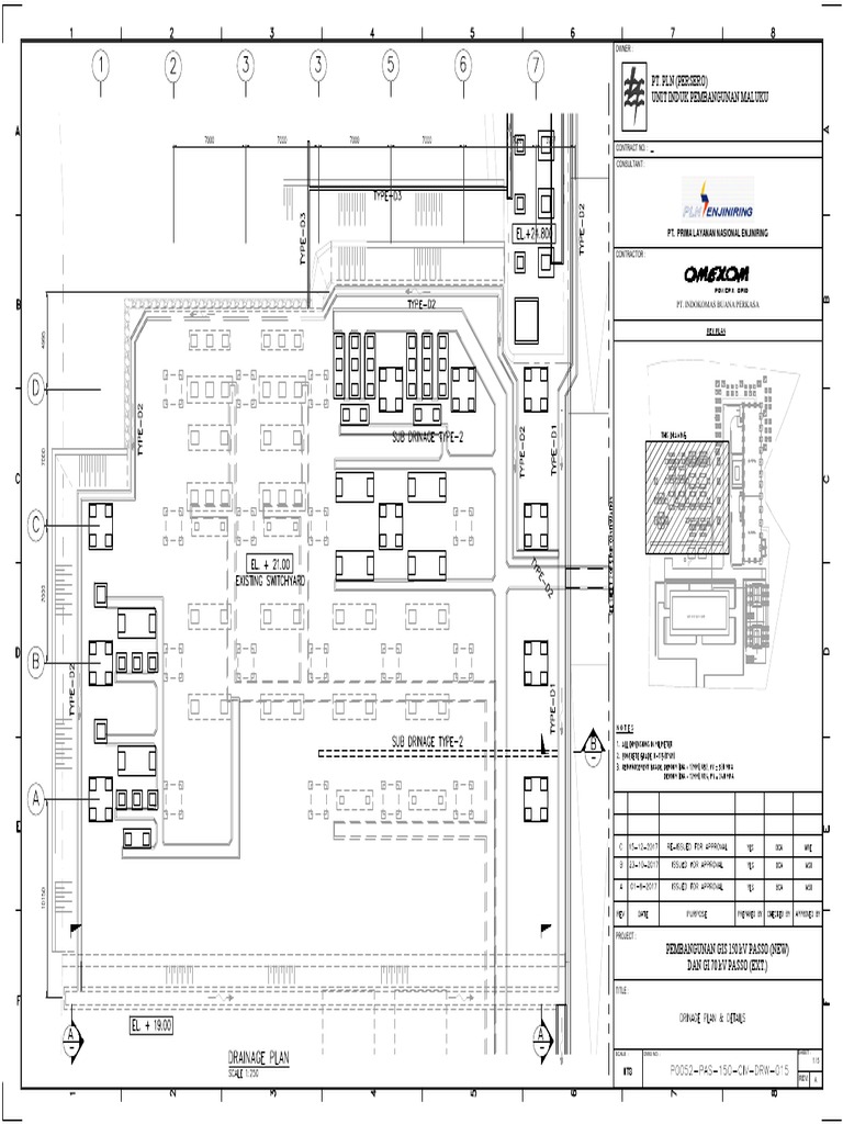 Gambar Denah Drainase | PDF