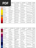 Paint Range Compatibility Chart | PDF | Brown | Blue