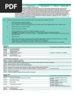 UNISA BEd Intermediate Phase Overview | PDF | Learning | Behavior ...