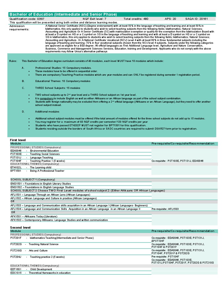 Bachelor of Education (Intermediate and Senior Phase) | Download Free ...