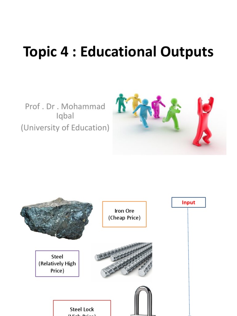 Topic 4: Educational Outputs: Prof - DR - Mohammad Iqbal (University of ...