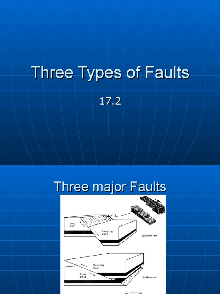 Types of Faults | PDF