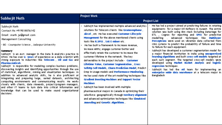 Subhojit Nath: Project Work Project List | PDF | Analytics | Prediction
