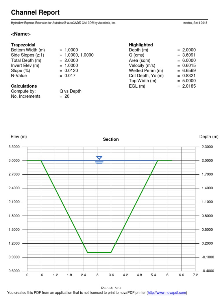 Channel Report | PDF | Autodesk | Software