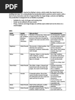 Jungle Book Kids Script | PDF | Bagheera | Baloo