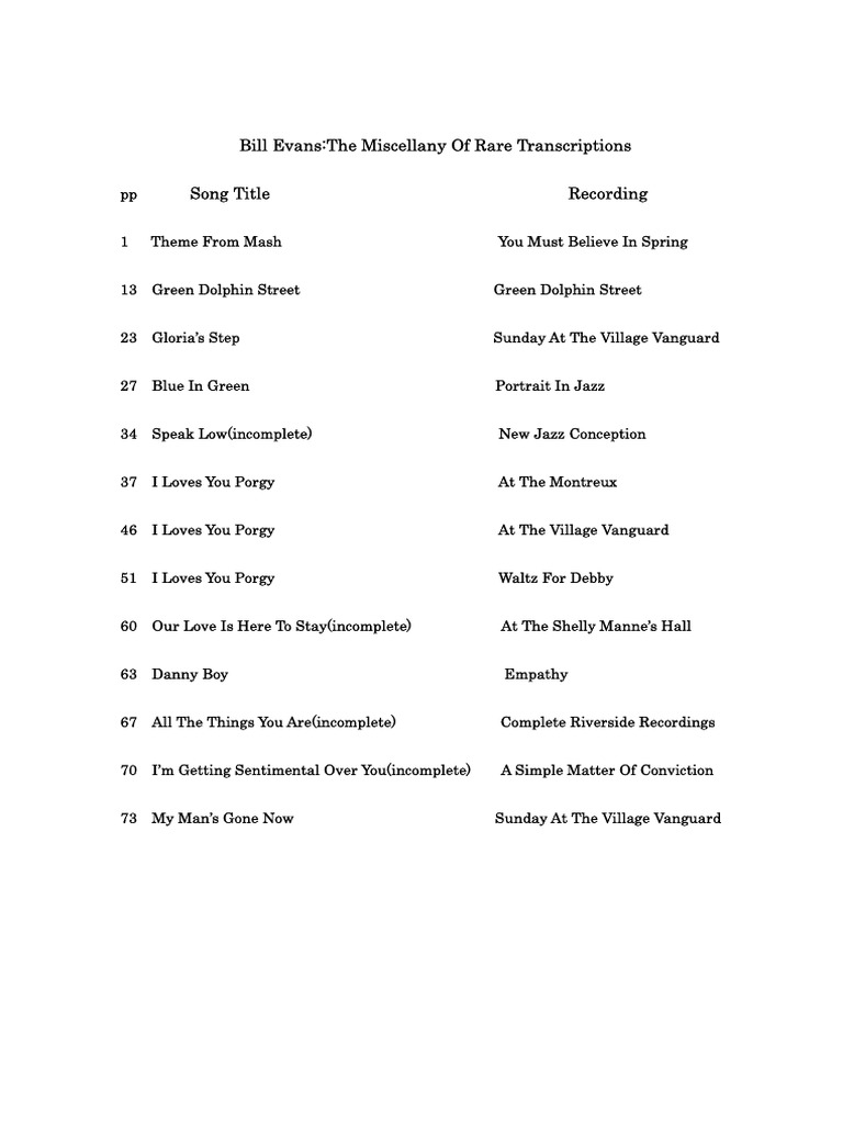 Solo Transcriptions (Piano) - Bill Evans - Rare Transcriptions | PDF ...