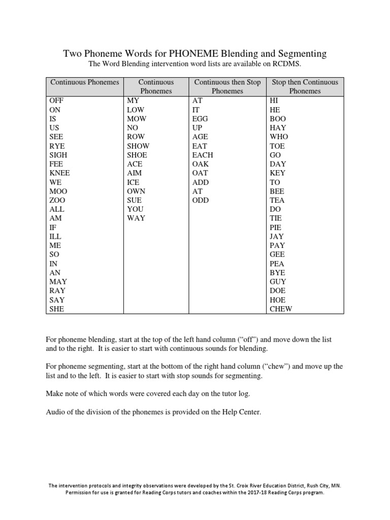 Phoneme Blending and Segmenting Lists | PDF