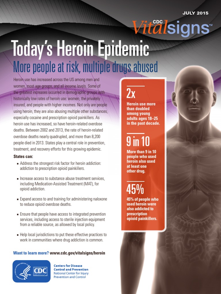 CDC Heroin2015 07 Vitalsigns | PDF | Opioid Use Disorder | Addiction