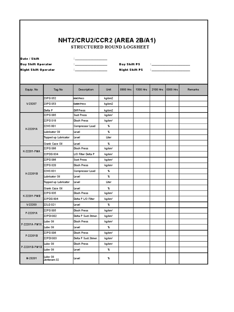 OIL & GAS SAMPLES - Resumes & Cover Letters | PDF | Gas Technologies ...