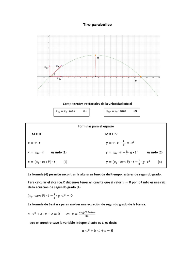 Fórmulas del Tiro Parabólico | PDF | Ecuación cuadrática | Conceptos ...