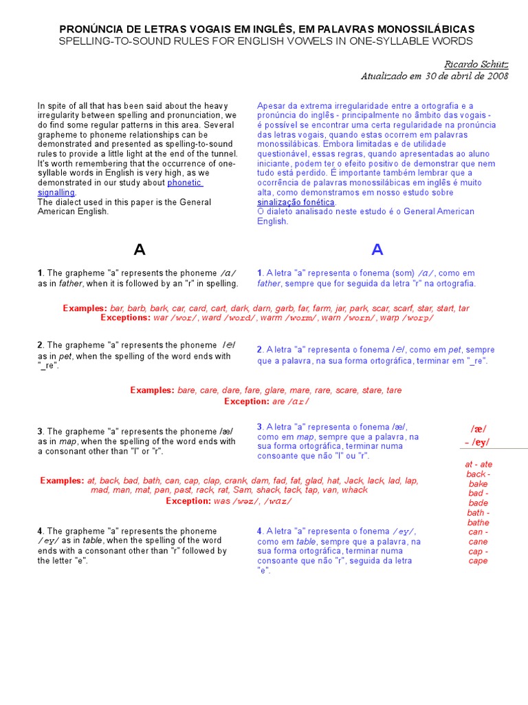 Spelling-to-sound rules for English vowels | PDF | Ortografia | Linguística