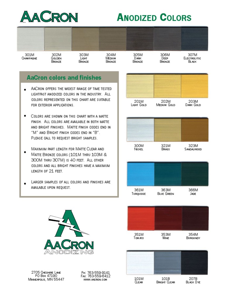 Anodizing Color Sample Sheet | Color | Chemical Substances | Free 30 ...