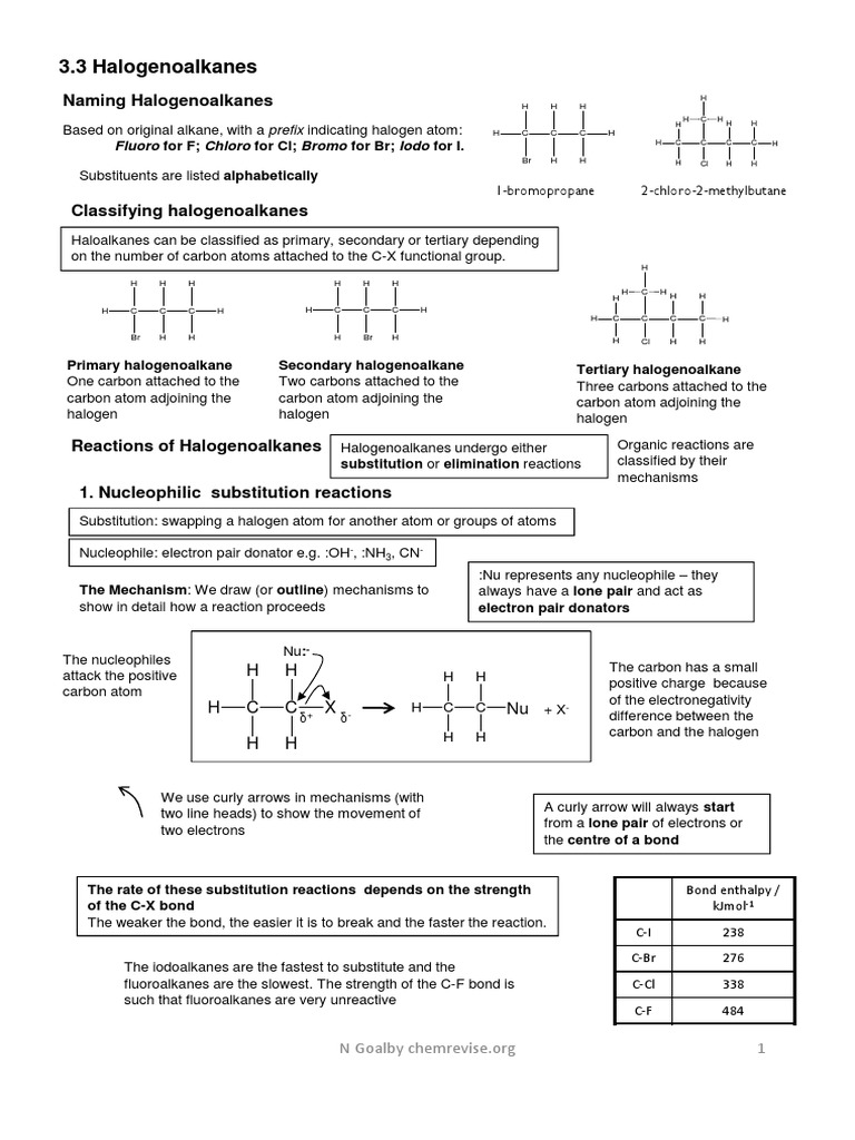 3 3 Revision Guide Halogenoalkanes | PDF | Chlorofluorocarbon ...