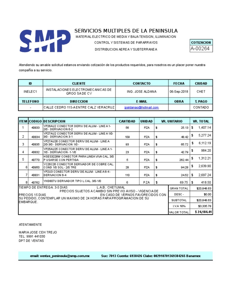 Formato-cotizacion.xls | Business