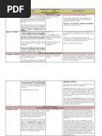 Tree Cutting Permit Application Guide | PDF | Law