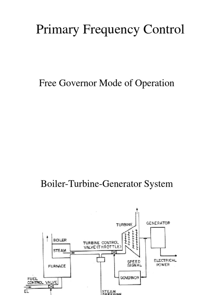 Primary Frequency Control: Free Governor Mode of Operation | PDF ...