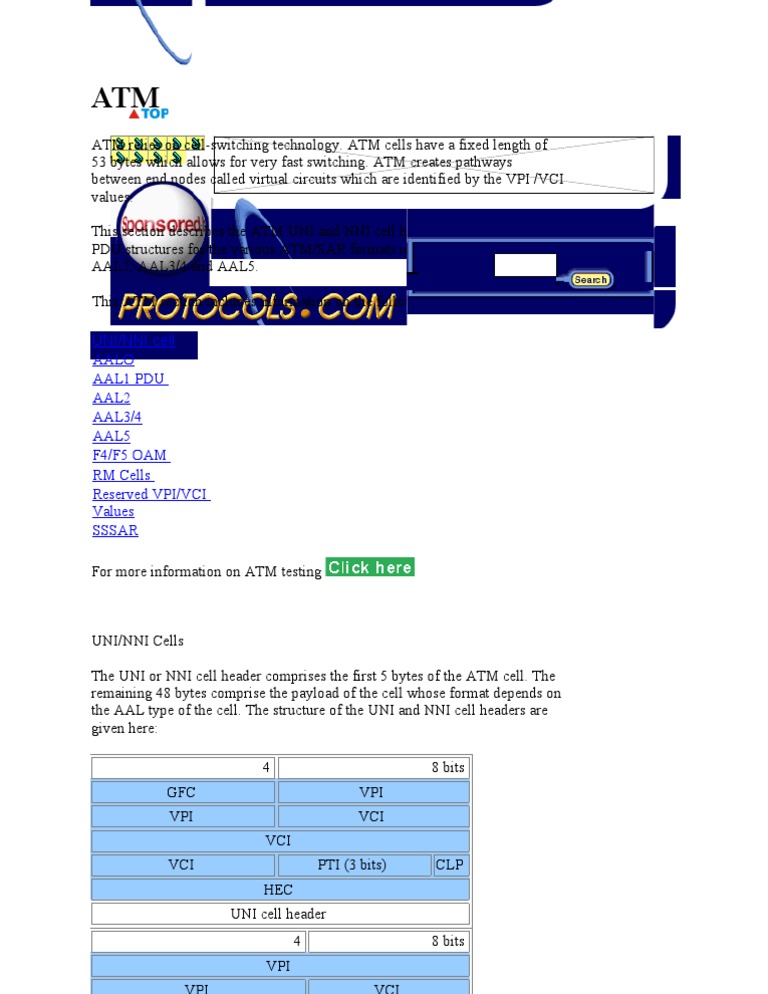 ATM Cell Structure and Description | PDF