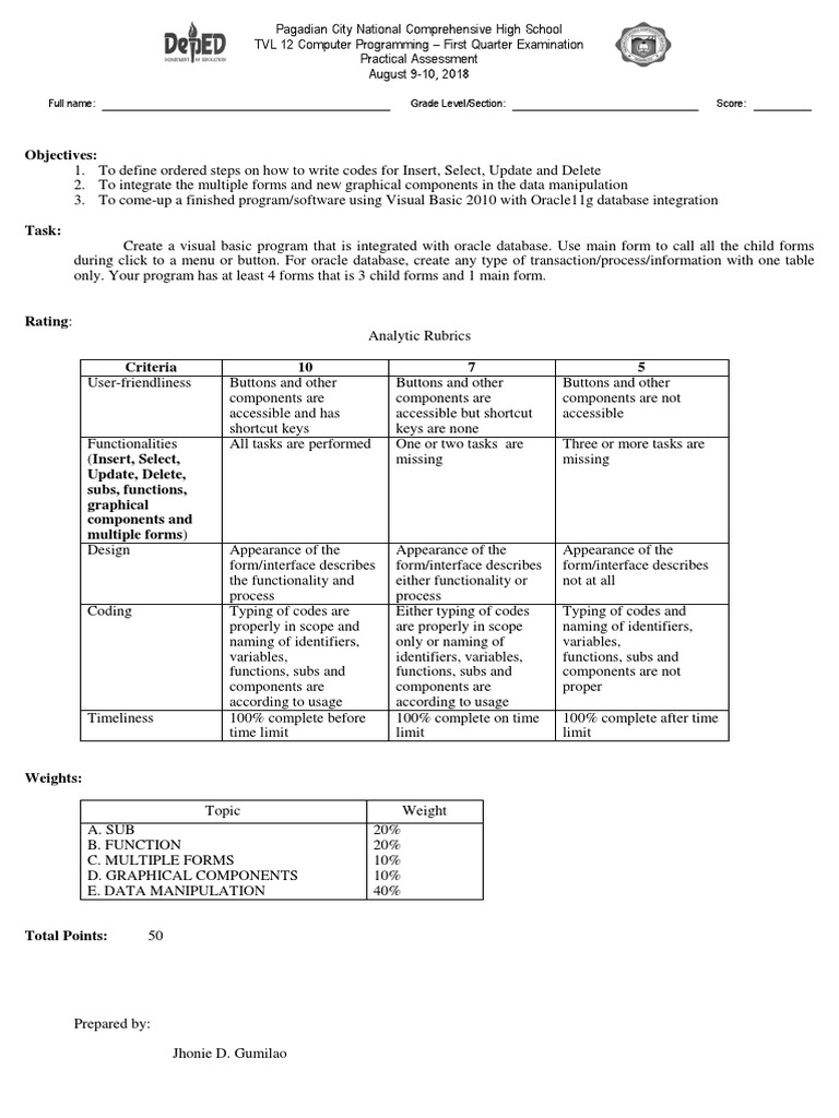 Objectives:: Full Name: Grade Level/Section: Score | PDF | Databases ...