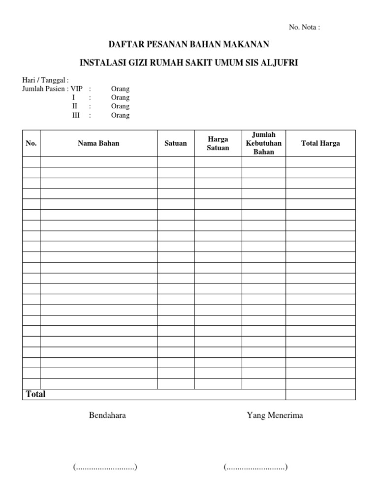 Daftar Pesanan | PDF