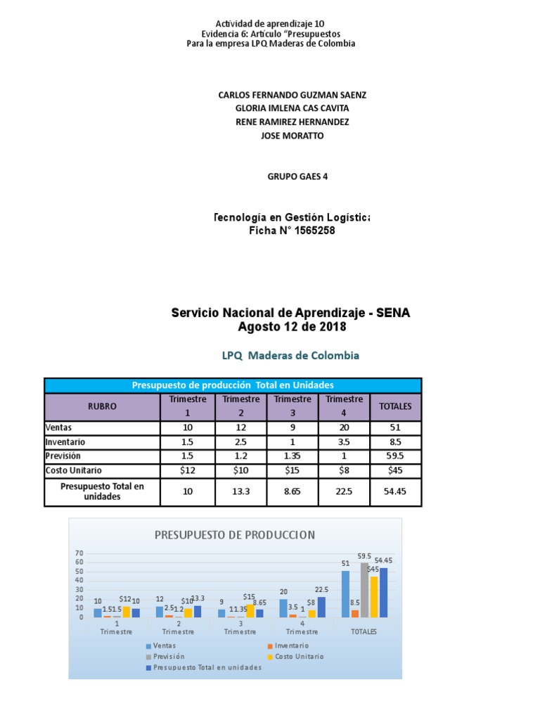 Presupuestos Madera LPQ de Colombia | PDF