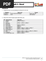 Novel - Leftenan Adnan Nota | PDF