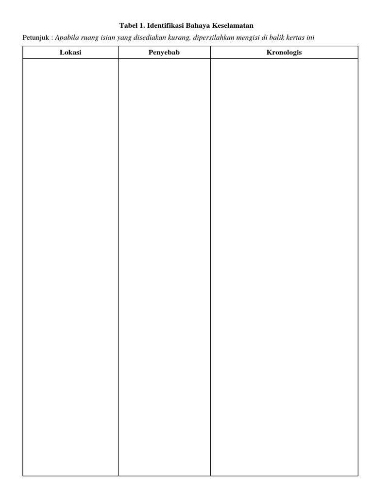 Contoh Tabel Hazard Assessment Sederhana | PDF