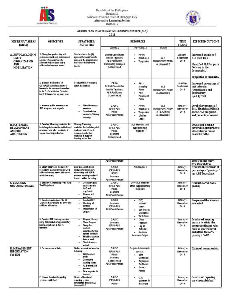 ALS Action Plan for 2018 | Literacy | Pedagogy | Free 30-day Trial | Scribd