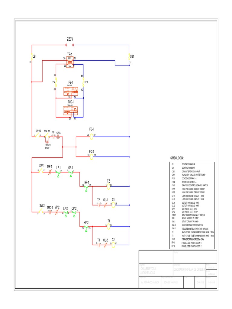 Diagramas Electrico Unifilar Chiller Pycca-Model | PDF | Equipment ...