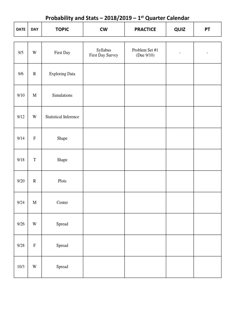Ps q1 Calendar | PDF | Teaching Methods & Materials | Science & Mathematics