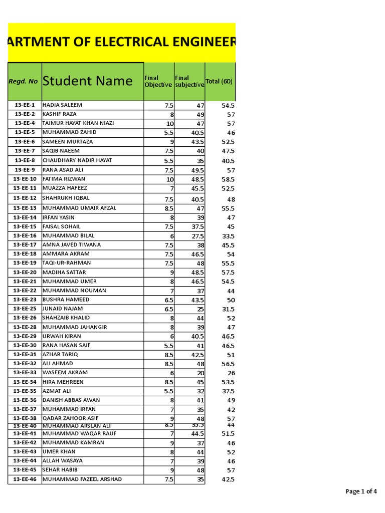 Student Name: Department of Electrical Engineering | PDF | Pakistan ...