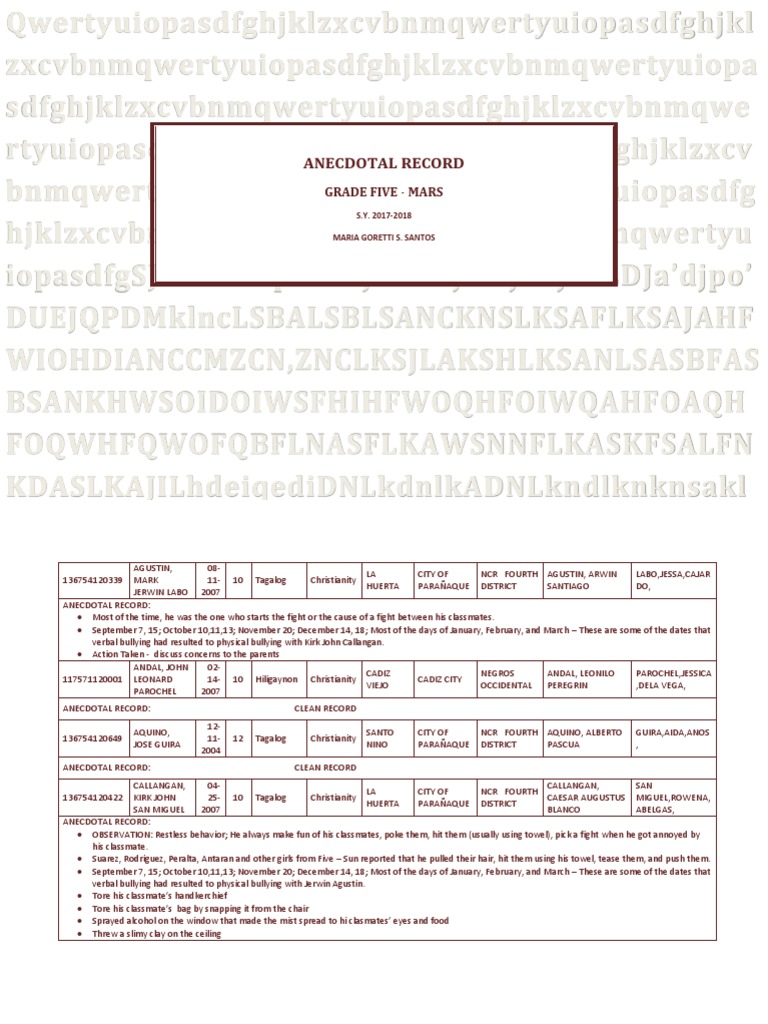 Sample Anecdotal Record | PDF | Languages Of Southeast Asia | Languages