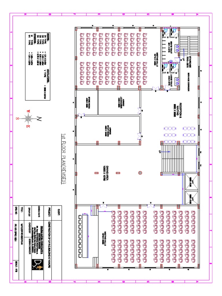 DPRC at Kanuru FF Plan - Revised | PDF