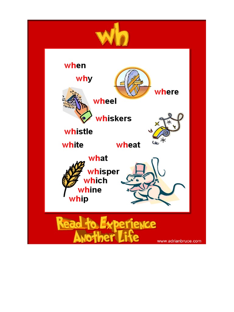 WH Phonics Poster | PDF