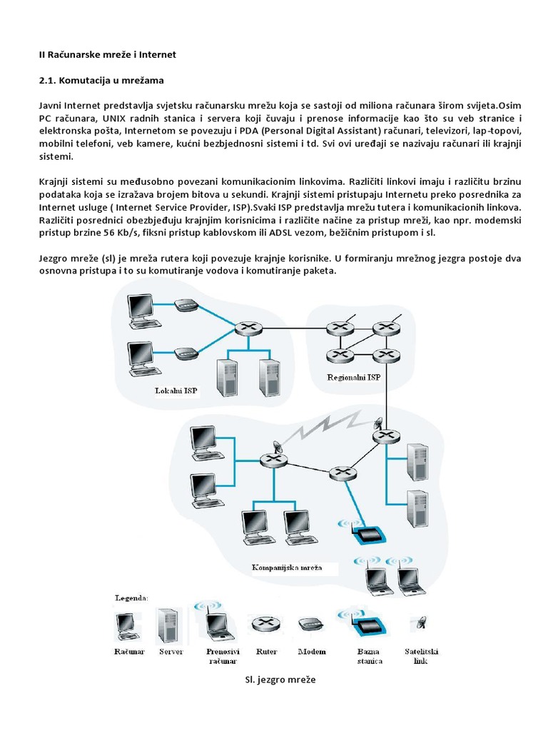 02 - Racunarske Mreze I Internet | PDF