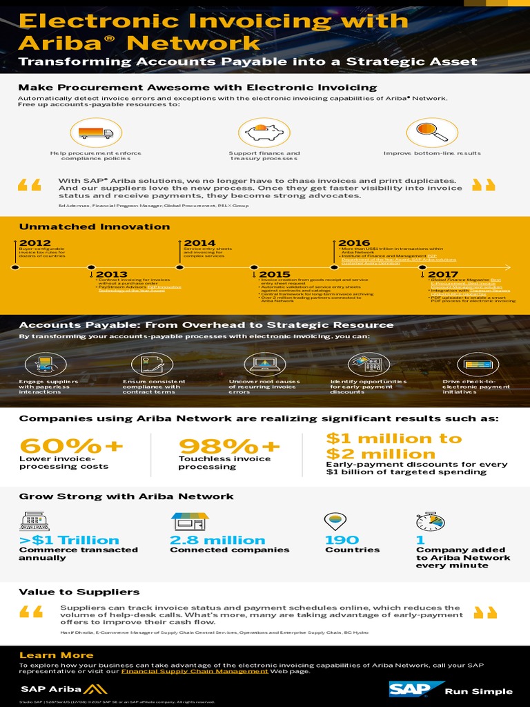 Electronic Invoicing With Ariba Network Infographic | PDF | Accounts ...