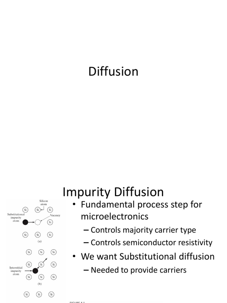 Diffusion Impurity Diffusion Techniques | PDF | Doping (Semiconductor ...