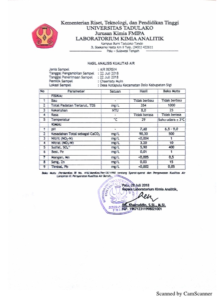 Hasil Lab 1 - 1 | PDF