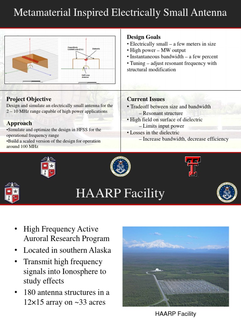 Electrically Small Antenna | PDF | Antenna (Radio) | Bandwidth (Signal ...
