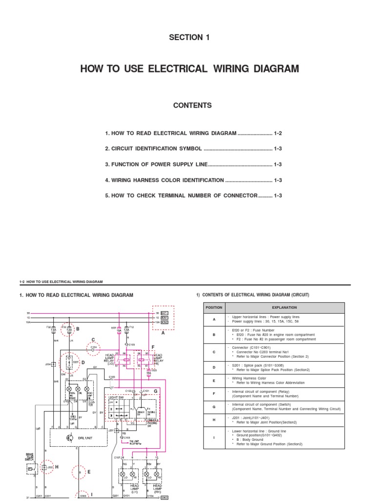 Data Sheet | PDF | Fuse (Electrical) | Electrical Connector