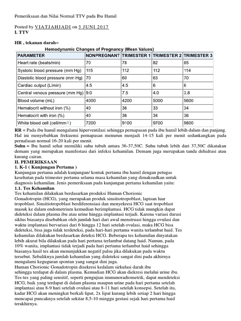 Pemeriksaan Dan Nilai Normal TTV Pada Ibu Hamil | PDF