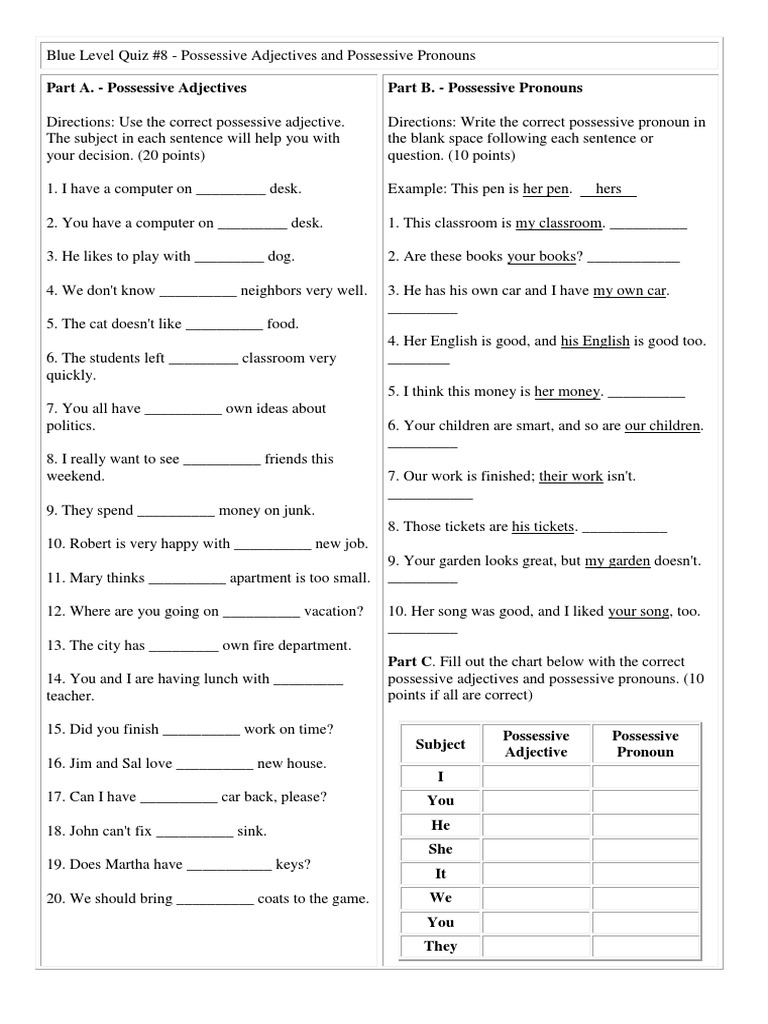 Blue Level Quiz #8 - Possessive Adjectives and Possessive Pronouns ...