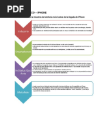 50 Fallas de LCD PDF | PDF | Pantalla de cristal líquido | Vídeo