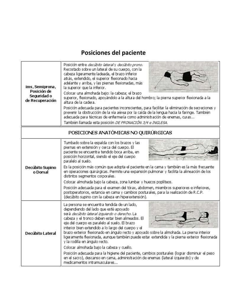 Posiciones Del Paciente | Download grátis PDF | Términos anatómicos de ...