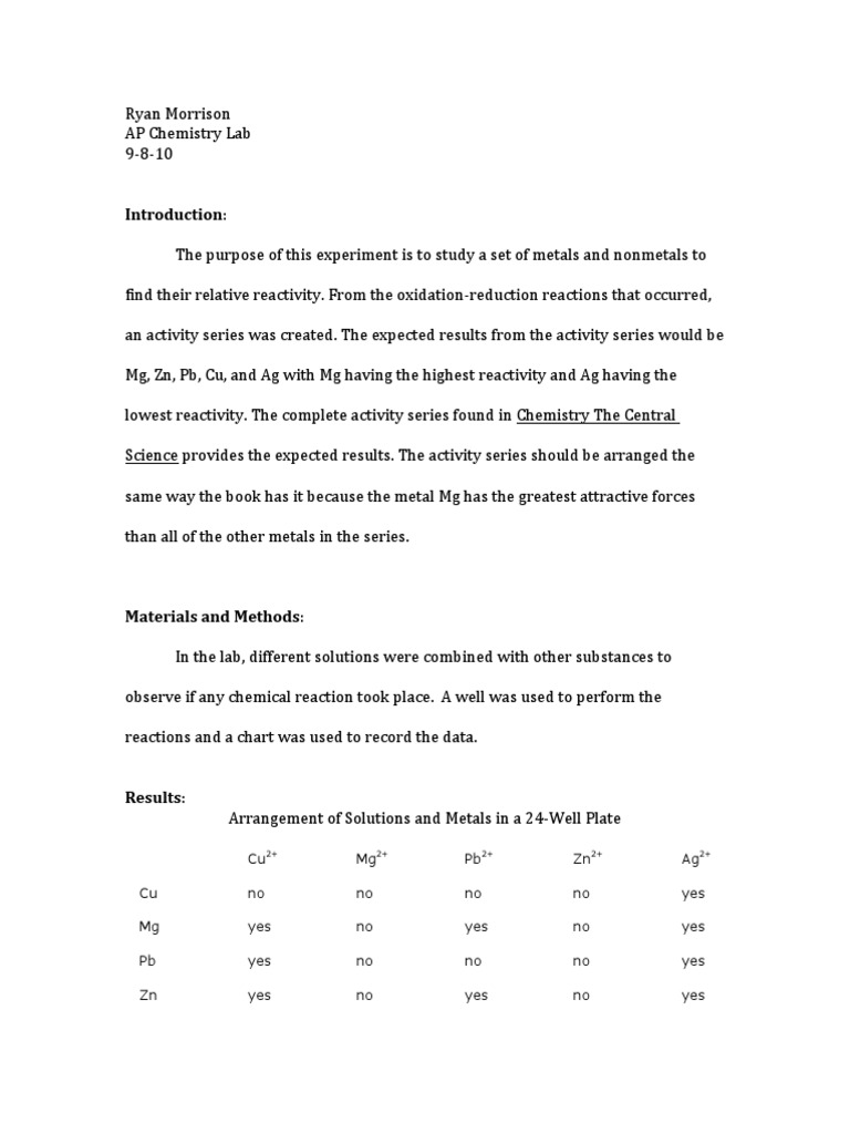Activity Series Lab | PDF | Sets Of Chemical Elements | Zinc