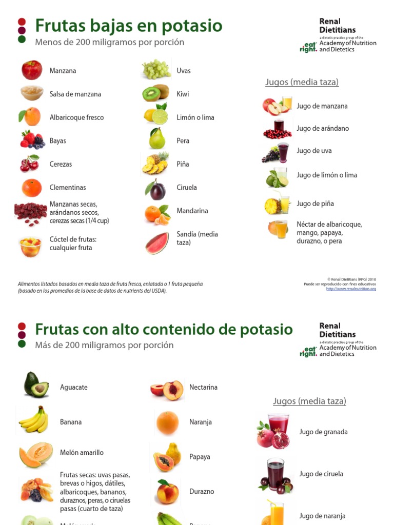 Frutas Y Verduras Bajas En Potasio Top 9 De Alimentos Ricos En Potasio