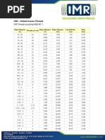 Tabela Rosca Fina Polegada | PDF