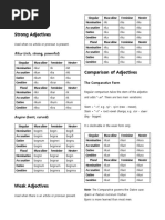 Inuktitut Syllabics Chart | PDF | Encodings | Language Families